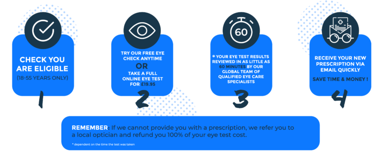 Eye Test For Reading Glasses Save s On An Eye Test In Aylestone eye-test-for-reading-glasses-save-s-on-an-eye-test-in-aylestone